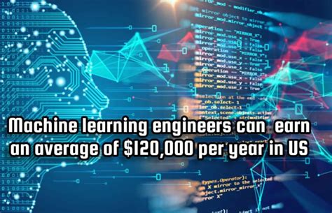 Aiwalkers On Linkedin Ai Python Dl Nn Aiwalkers Telugumemes Trending Telugu Chatgpt