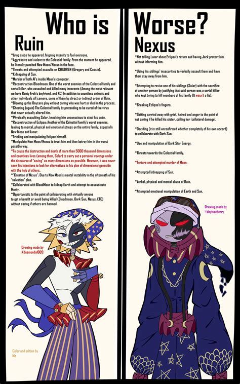 Tsams Fanart On Tumblr