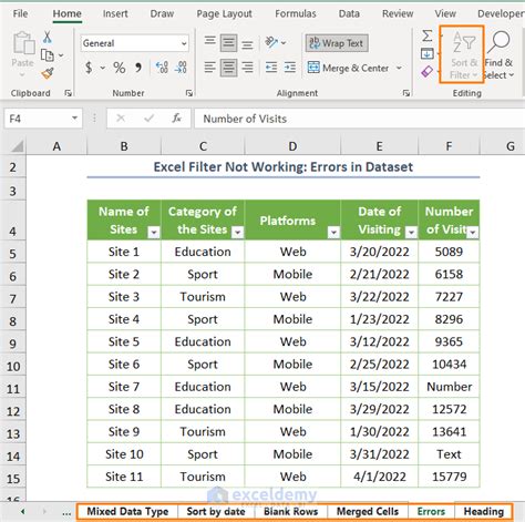 The Sort And Filter Is Not Working In Excel Exceldemy