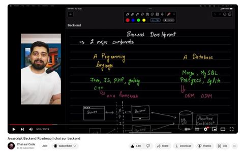 Kalyan Naskar On Linkedin Im Very Excited To Start A New Learning