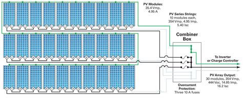 Hyderabad Institute Of Electrical Engineers Wiring Diagram Of A Stream Combiner Box