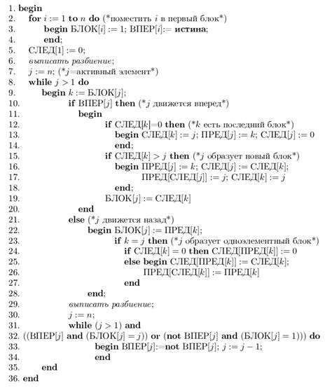 GitHub DmtkD PyDiscreteMath Repository For The Discrete Math