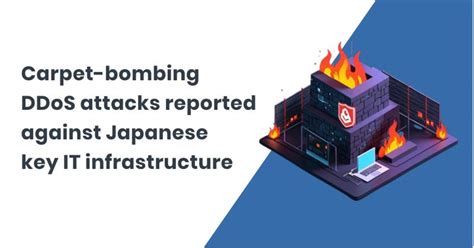fastnetmon on linkedin ddos networksecurity cybersecurity