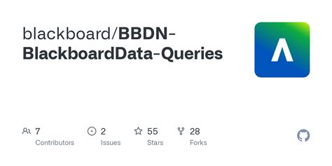 bbdn blackboarddata queries ih learn and collab adoption by node query