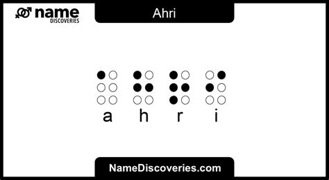 Ahri Name Meaning And Origin