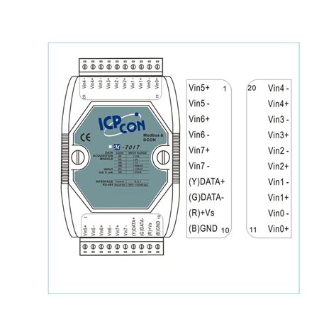 M 7017 G CR ICPDAS EUROPE