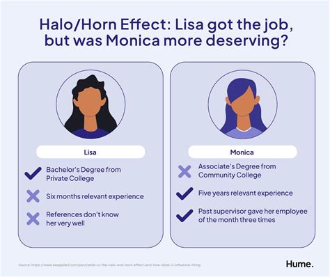 Hiring Bias What It Is And How To Avoid It Aspect AI Copilot For