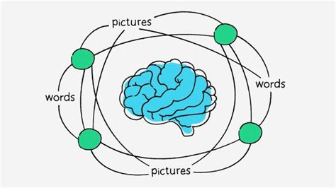 Unlock Your Corporate Data With Microsoft 365 Copilot Semantic Index
