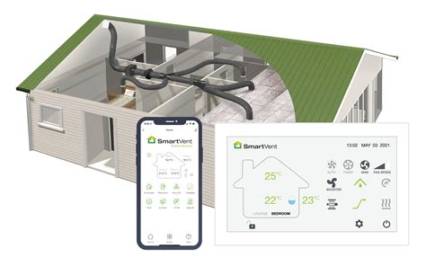 Simx Smartvent Positive Advance
