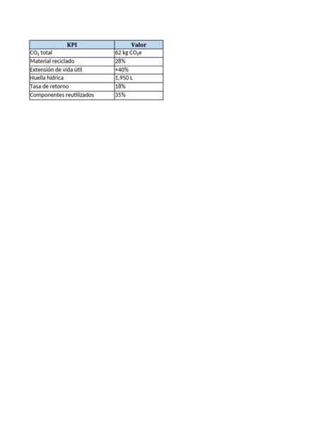 Mini Dashboard Smartphone Pdf