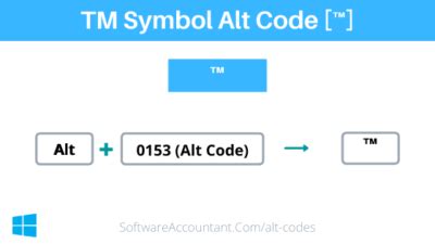 Tm Symbol Alt Code For Windows And Shortcut Mac Software Accountant