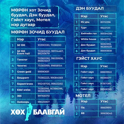 “Хөх сувд” мөсний баярыг зорих иргэдийн анхааралд