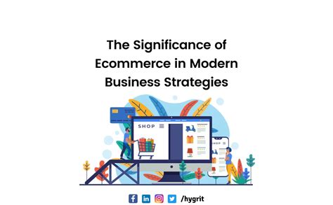 The Role Of Ecommerce In Shaping Modern Businesses