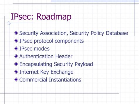 PPT An Introduction To IPsec PowerPoint Presentation Free Download ID