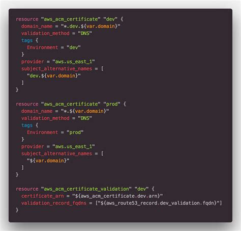 Terraform Aws Acm Dns Validation 💀 테라폼으로 Acm 을 발급하자 By 이봉 Medium