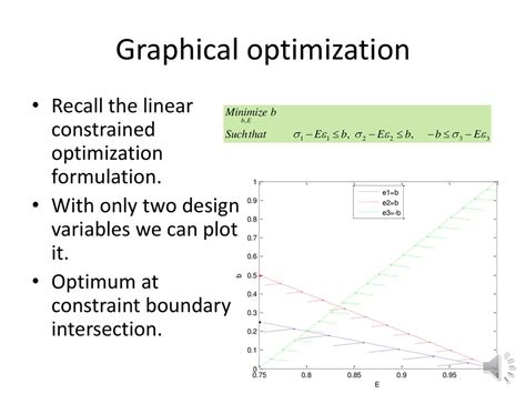 Optimization Formulation Ppt Download
