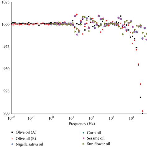 Free Tetrahedral Meshing Geometry Download Scientific Diagram