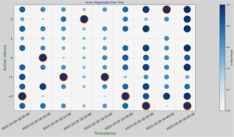 inquiry on external page embedding and custom visualizations in grafana