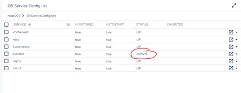 Creating Kubernetes Cluster On Bcm Exception Version Of The Local Path Provisioner 0023 Is