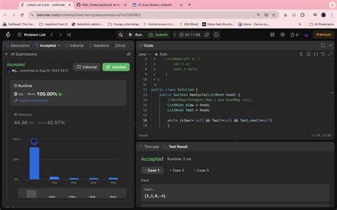 today marks my day24 of my 100daysofcodingchallenge arjun budda