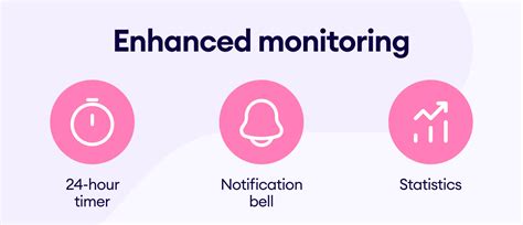 Seamless Integration Whatsapp Cloud Api — Kommo