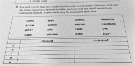 U Uncls Tune 2 For Each Vowel Find Two Words That Have Dhat Vowel Sound Find One Word W [others]