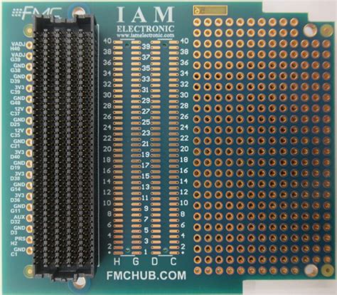 Fmc Hpc To Lpc Breakout Module Fmchub
