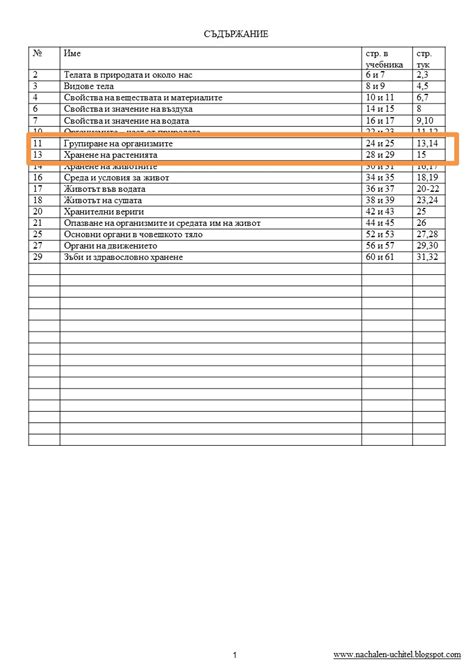 Начален учител Четене с разбиране по човекът и природата за 3 клас по новата учебна програма