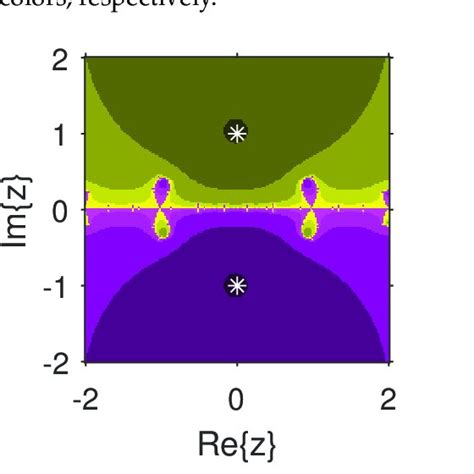 11 An Incorrect Proof That All Triangles Are Isoceles Download Scientific Diagram