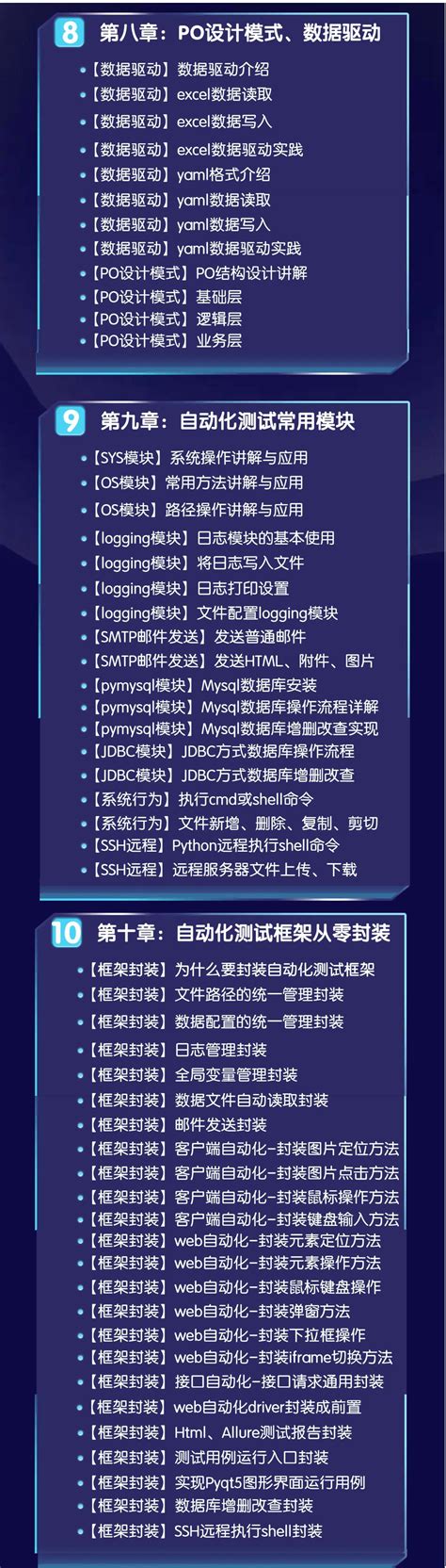 Python全栈自动化测试从零到实战含指导 哔哩哔哩 bilibili