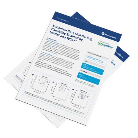 Cell And Nuclei Enrichment Applied Cells