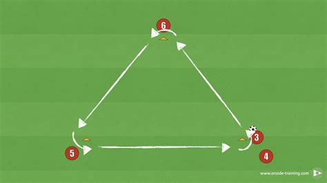 Triangle Passing Drill Onside Training
