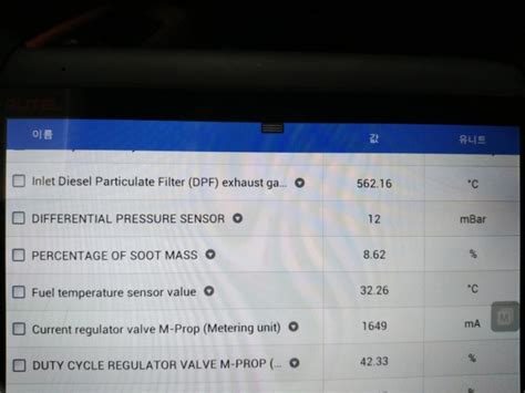 마세라티 기블리 디젤 엔진경고등 배기필터가득참 르반떼 콰트로포르테 마세라티 디젤 Dpf 배기필터 가득 참 Dpf재생 후 기블리 디젤 엔진오일 교환 마세라티 센터 네이버 블로그