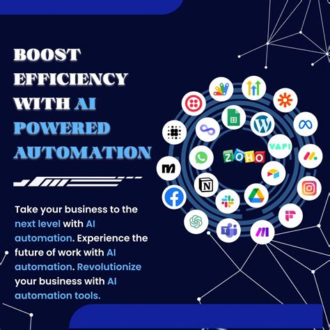 Aiautomation Businessefficiency Automation Smartbusiness… Hardik Vij