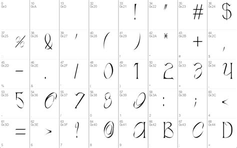 Deconstructed Windows Font Free For Personal