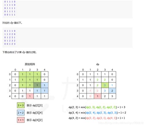 Leetcode 221 最大正方形 Java矩阵中正方形的区域最大 Java Csdn博客