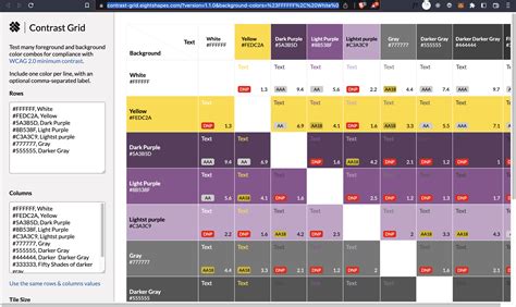 Create Color Contrast Grid · Issue 309 · Metamaskdesign Tokens · Github