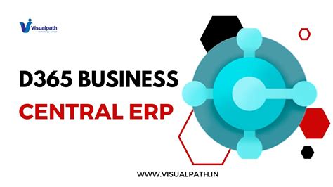 What Is D365 Business Central Erp Best Software Training Institute In Hyderabad India