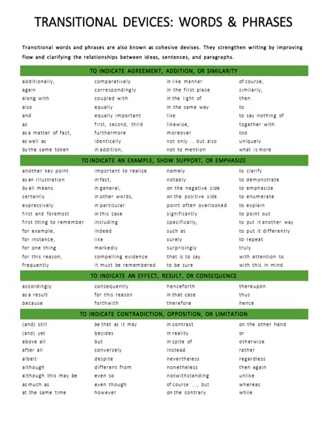 Transitional Devices Pdf