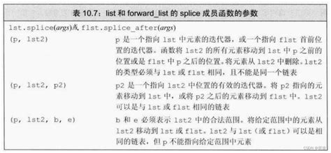 c primer 第五版 第十章 泛型算法 csdn博客