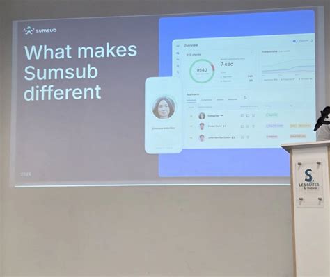 Sumsub Wakanda4 Mauritius Networking Businesstalks Kyc