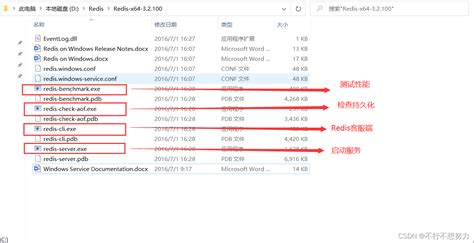 Redis入门redis查询key对应的value值的字符串长度 Csdn博客