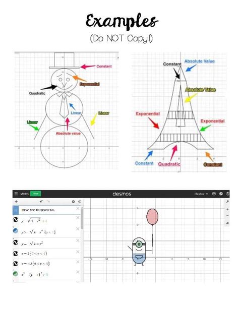 Desmos Art Project With Function Transformations By Perlows Math Classroom