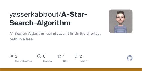 Github Yasserkabbouta Star Search Algorithm A Search Algorithm