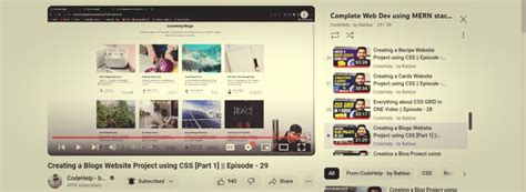 Codehelpcommunity Sandeep Prasad