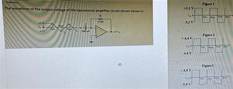 Solved The Waveform Of The Output Voltage Of The Operational Chegg Com