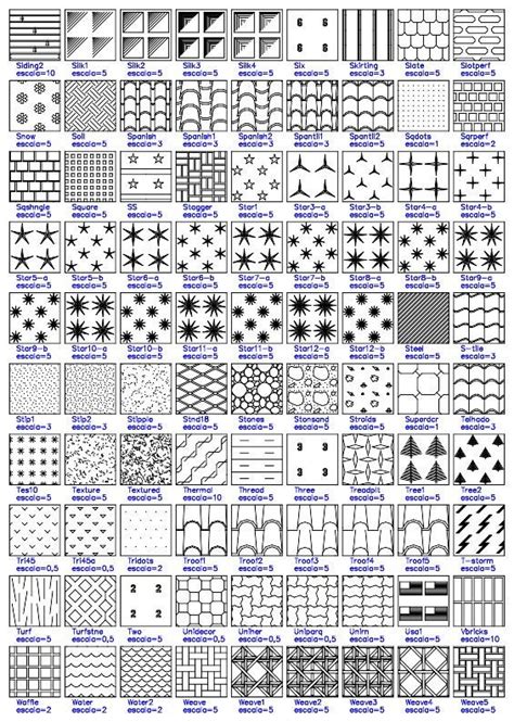 900 Autocad Hatch Patterns 900 Piece Of Details Autocad 2d Dwg File Ready Block For Autocad