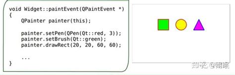 Qt Examples Boxes Qt Opengl