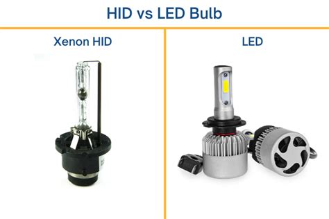 What Is The Difference Between HID And LED Headlights LED Lighting Info