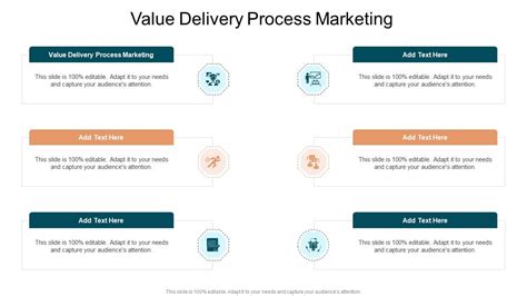 Value Delivery Process Marketing In Powerpoint And Google Slides Cpb PPT Presentation